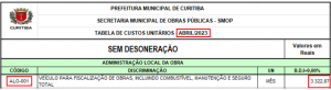 O que é a Tabela SMOP - Curitiba? - i9 Orçamentos de Obra