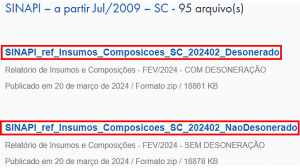 Entenda a Tabela SINAPI