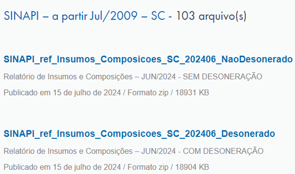 O que é Sinapi? - i9 Orçamentos de Obra