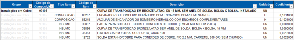 Baixar tabela SINAPI - Passo a passo